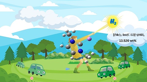 Exploring Reversible Hydrogen Storage Efficiency of R-substituted [M ...